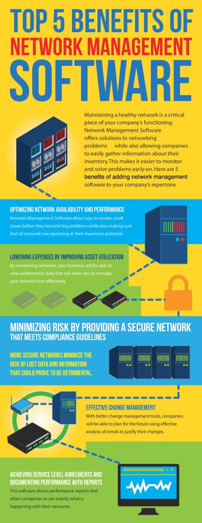 [Infographic] Top 5 Benefits of Network Management Software