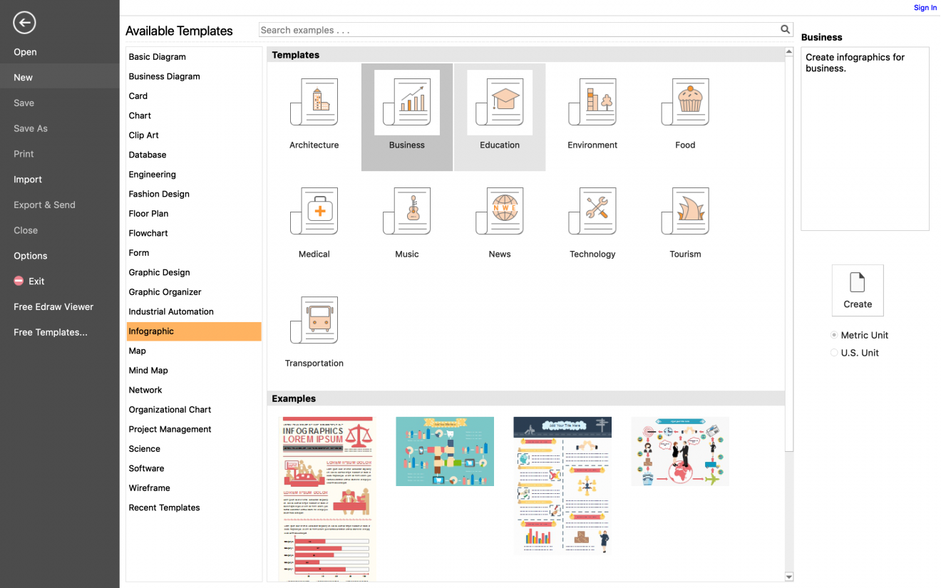 Edraw Max — A 360 Degree Diagram Maker for Everyone and Everything