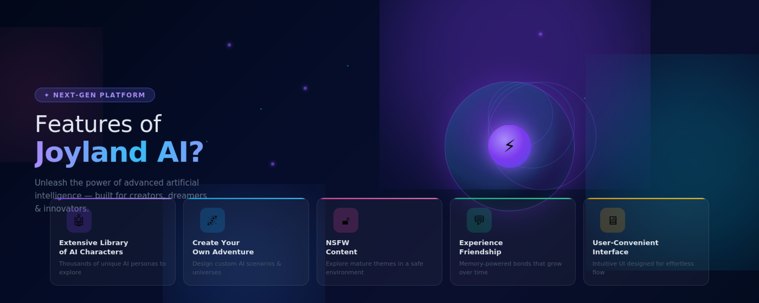 Joyland AI Review: Is the Paid Version Worth It in 2026?